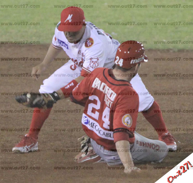 Cambios de Equipos en la LMB