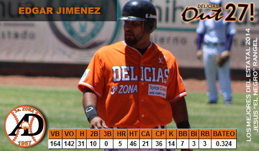 Campeonato Estatal de Beisbol 2014